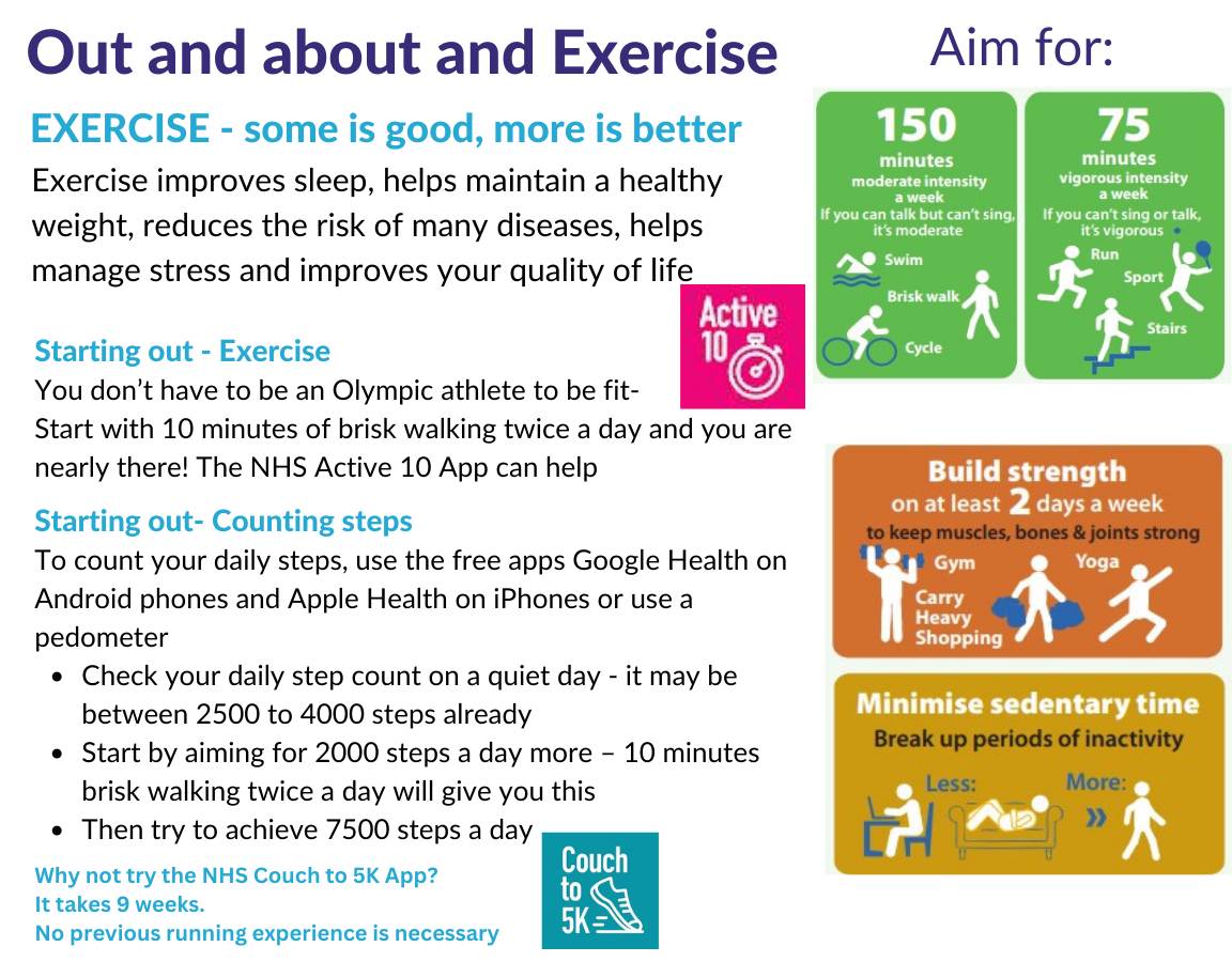 exercise-website - Self Care Forum