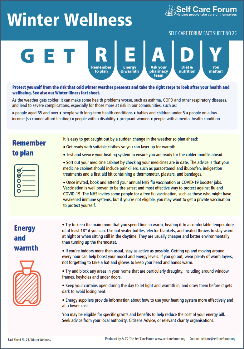 25 winter wellness image - Self Care Forum